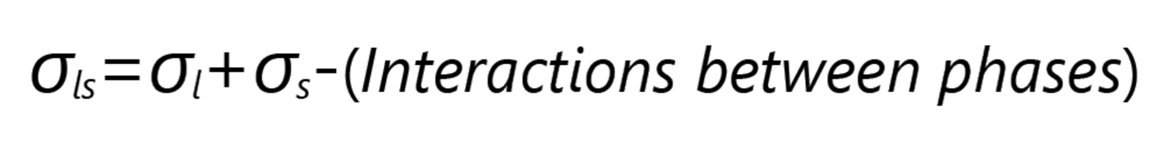 Surface free energy (SFE), surface energy | KRÜSS Scientific