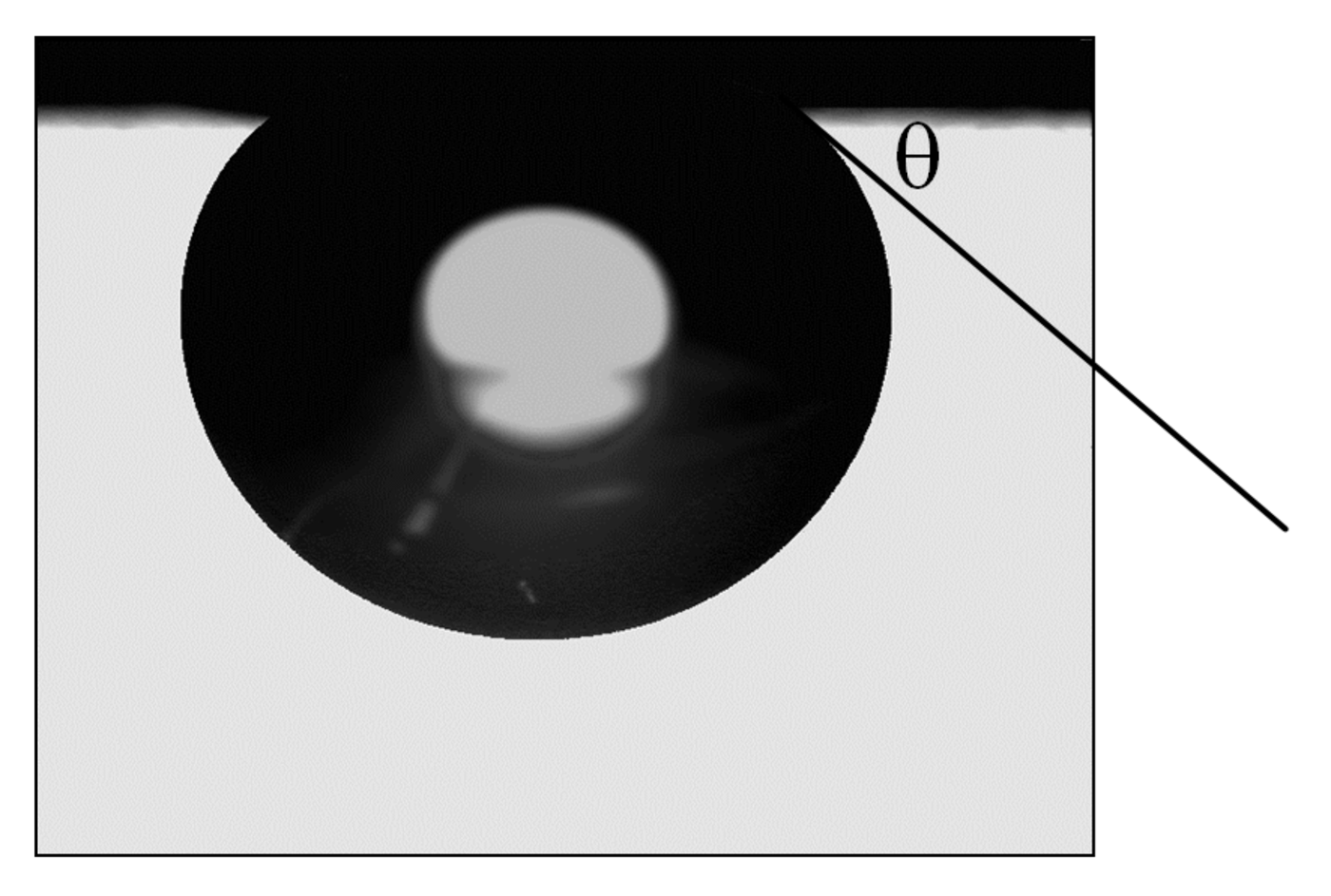 Captive bubble method | KRÜSS Scientific
