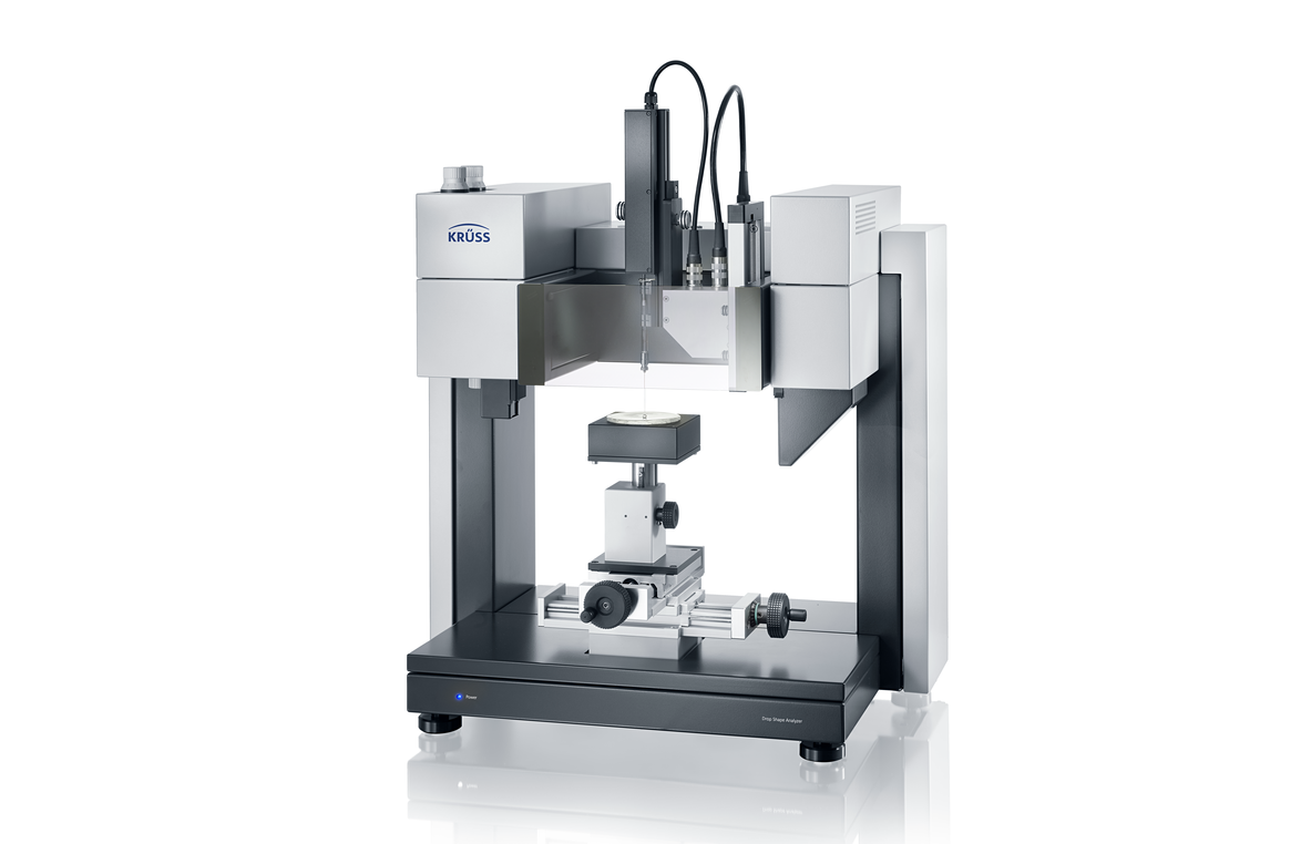 Product Overview: Wettability, Surface Tension, Roughness, Foam | KRÜSS ...