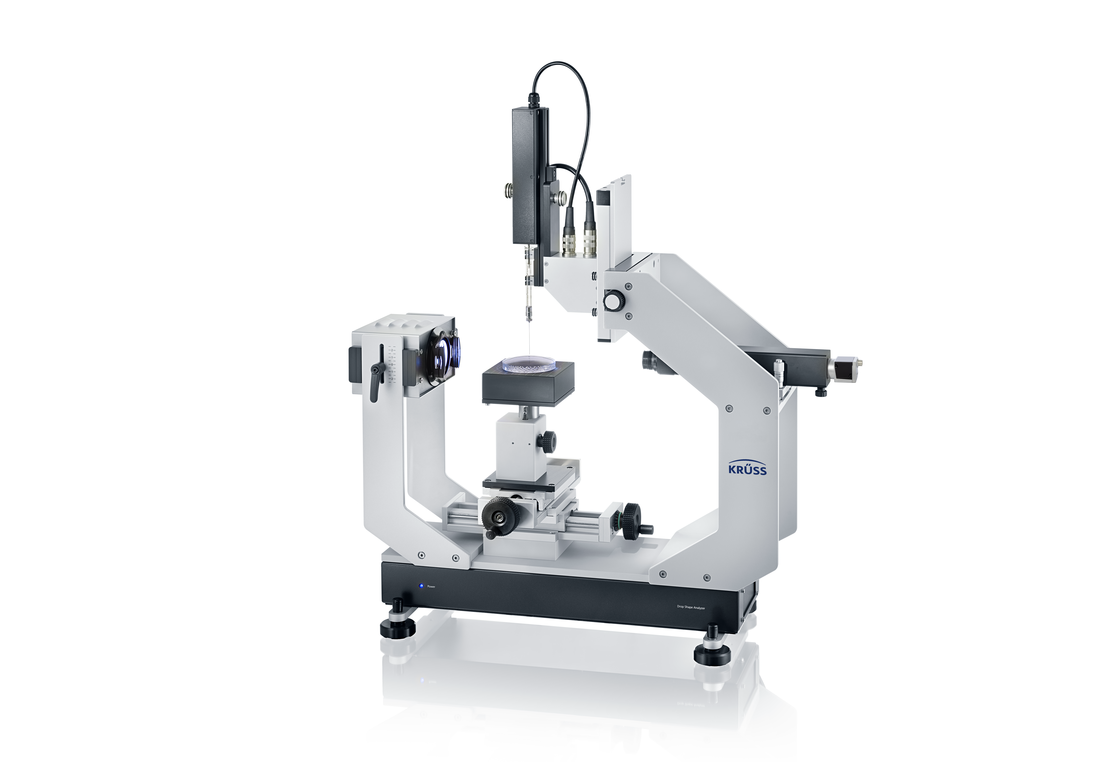 Product Overview: Wettability, Surface Tension, Roughness, Foam | KRÜSS ...