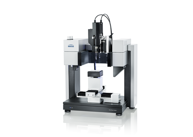 Adhesion | KRÜSS Scientific