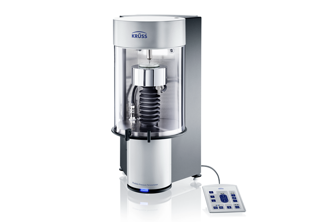 Diffusion coefficient | KRÜSS Scientific