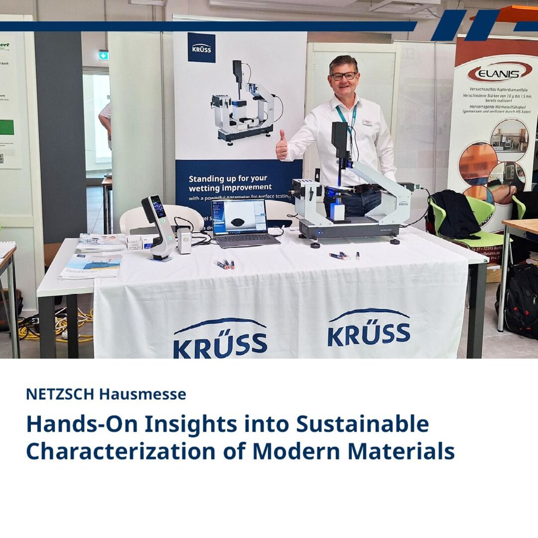 Explore the world of Surface Science | KRÜSS Scientific